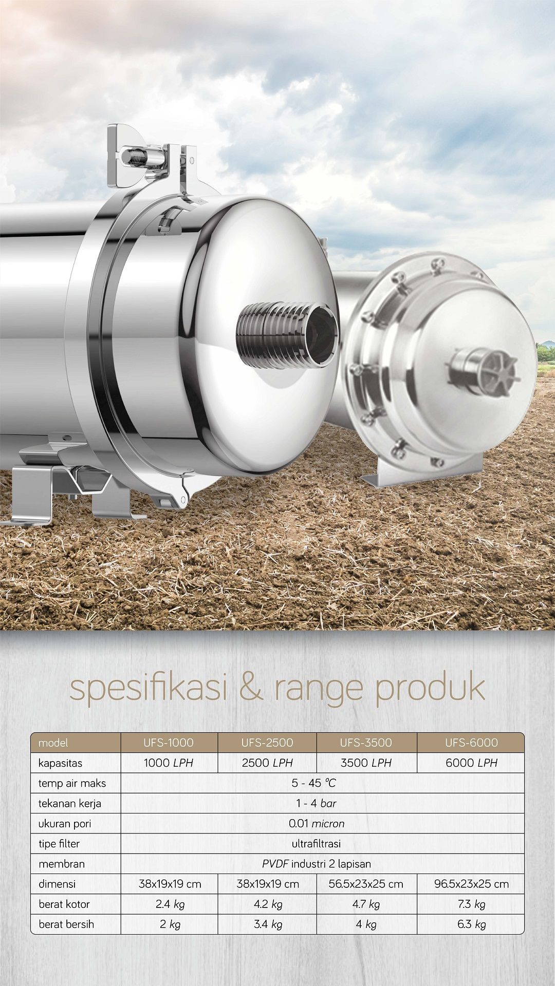 UFS-1000 / ultrafilter housing & membrane (1000lph) | waterplus+