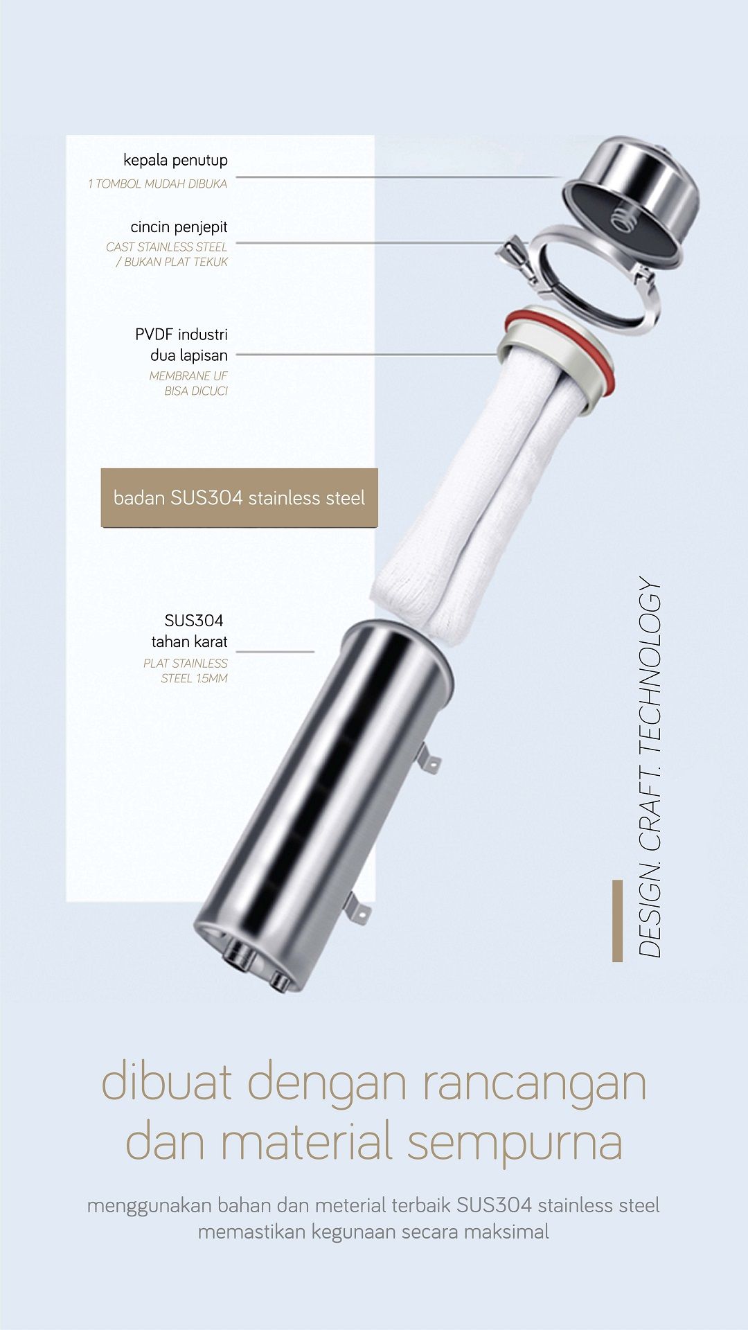 UFS-1000 / ultrafilter housing & membrane (1000lph) | waterplus+