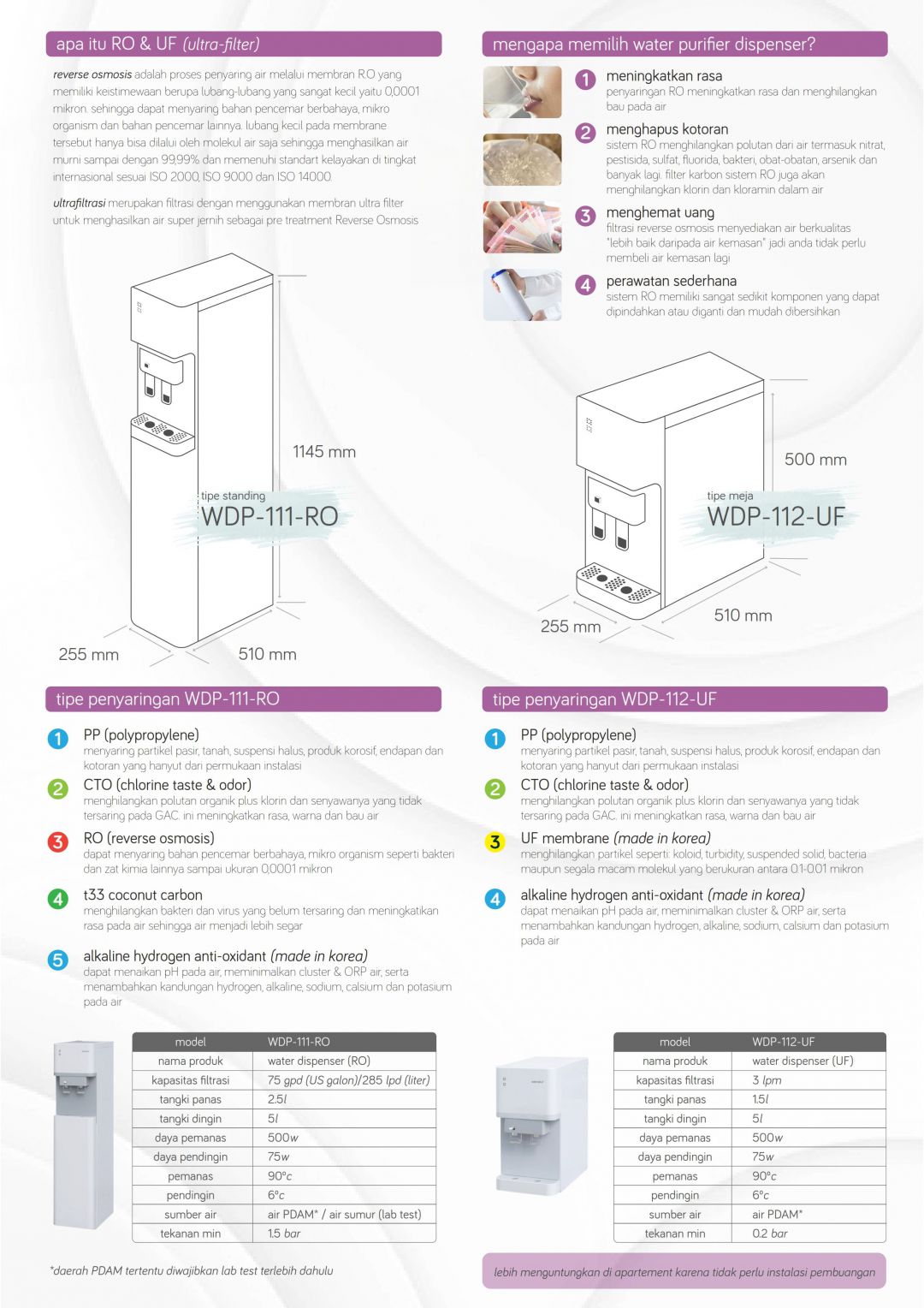 WDP-112-UF / water dispenser purifier 4-stage UF (3LPM) | waterplus+
